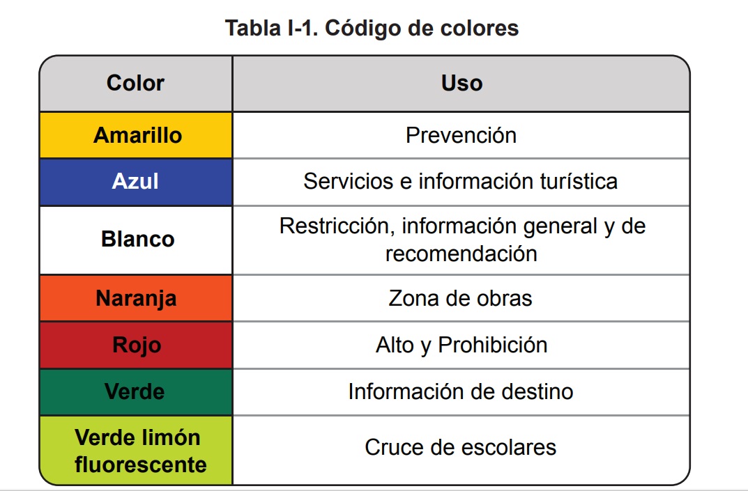 10-Tabla-colores – Primera Plana Digital
